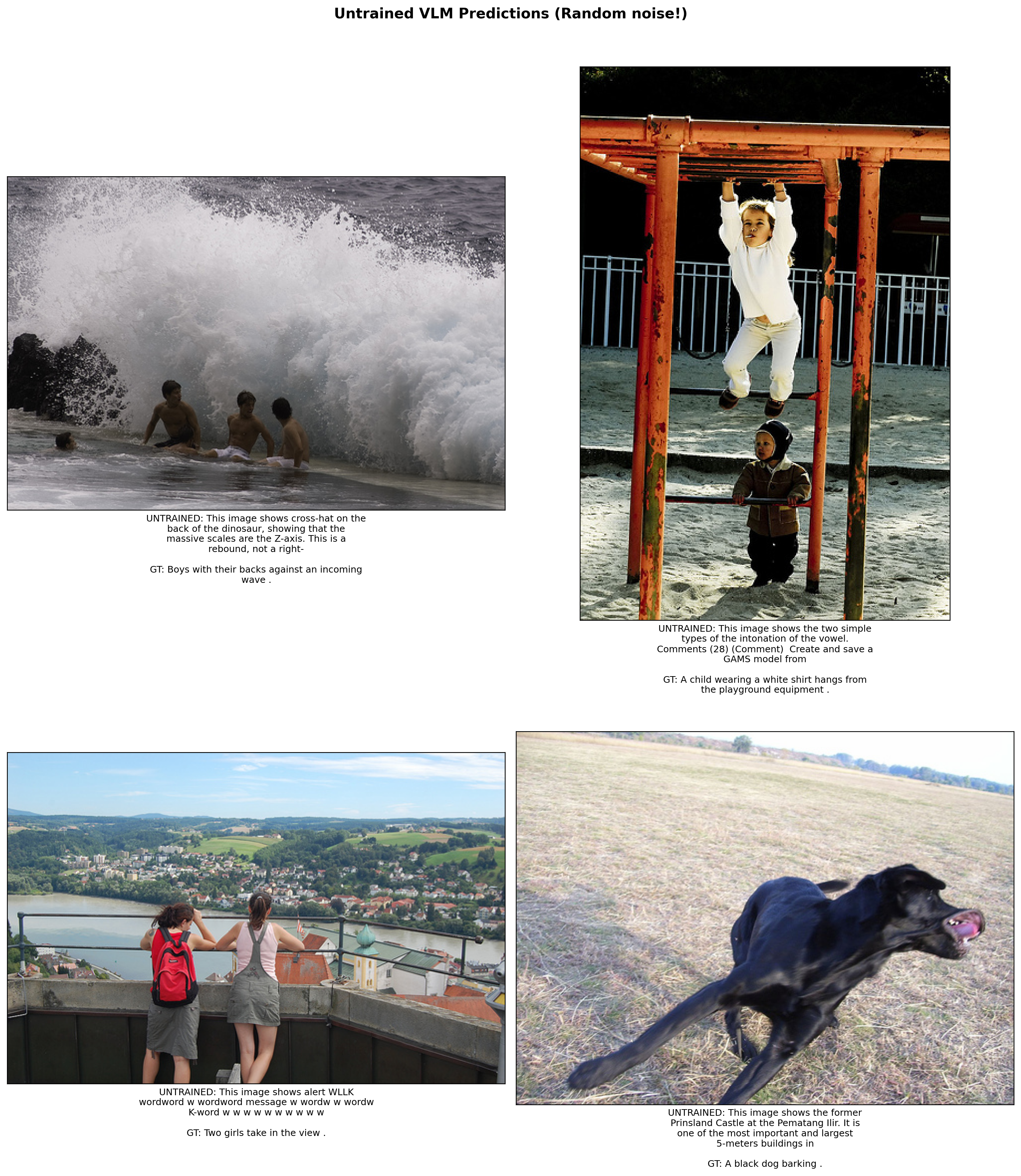 Building a Minimal Vision-Language Model from Scratch – Nipun Batra Blog