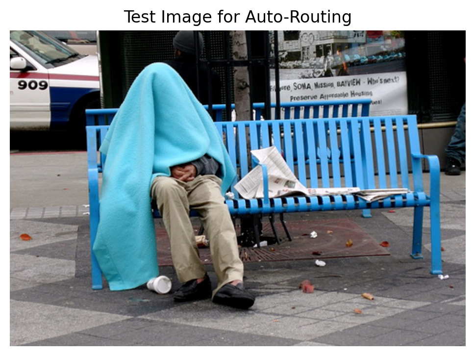 Intelligent Task Routing for Multi-Task VLMs – VLM from Scratch