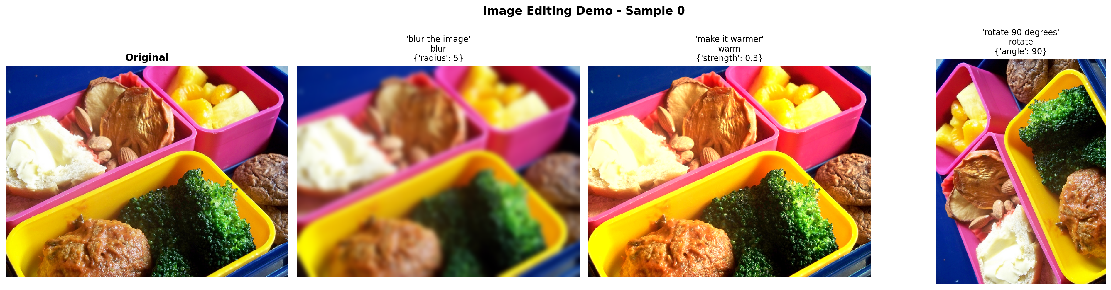 Teaching VLMs to Edit Images with Natural Language – VLM from Scratch